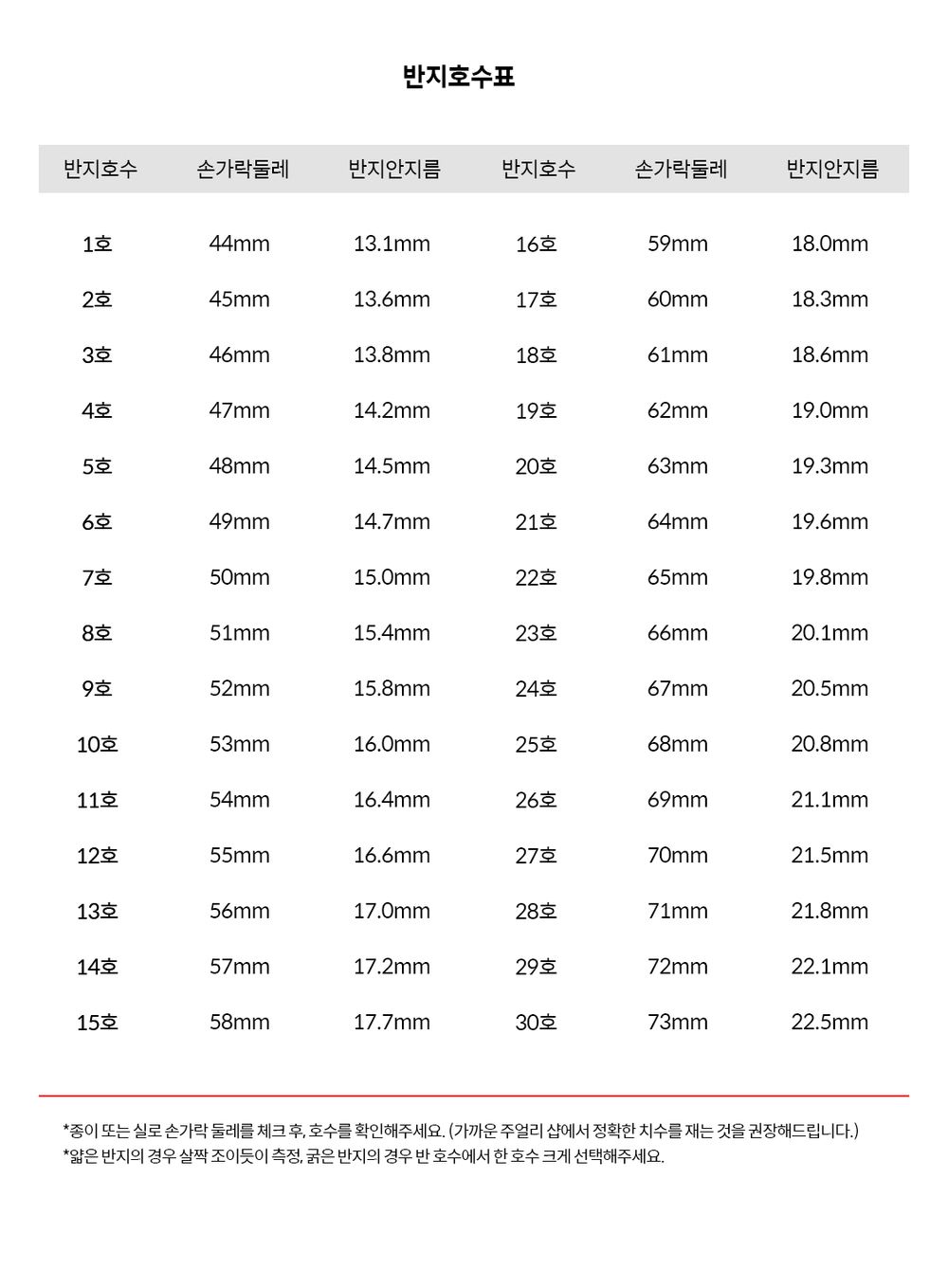 LEAF MIDDLE RING - 감도 깊은 취향 셀렉트샵 29CM