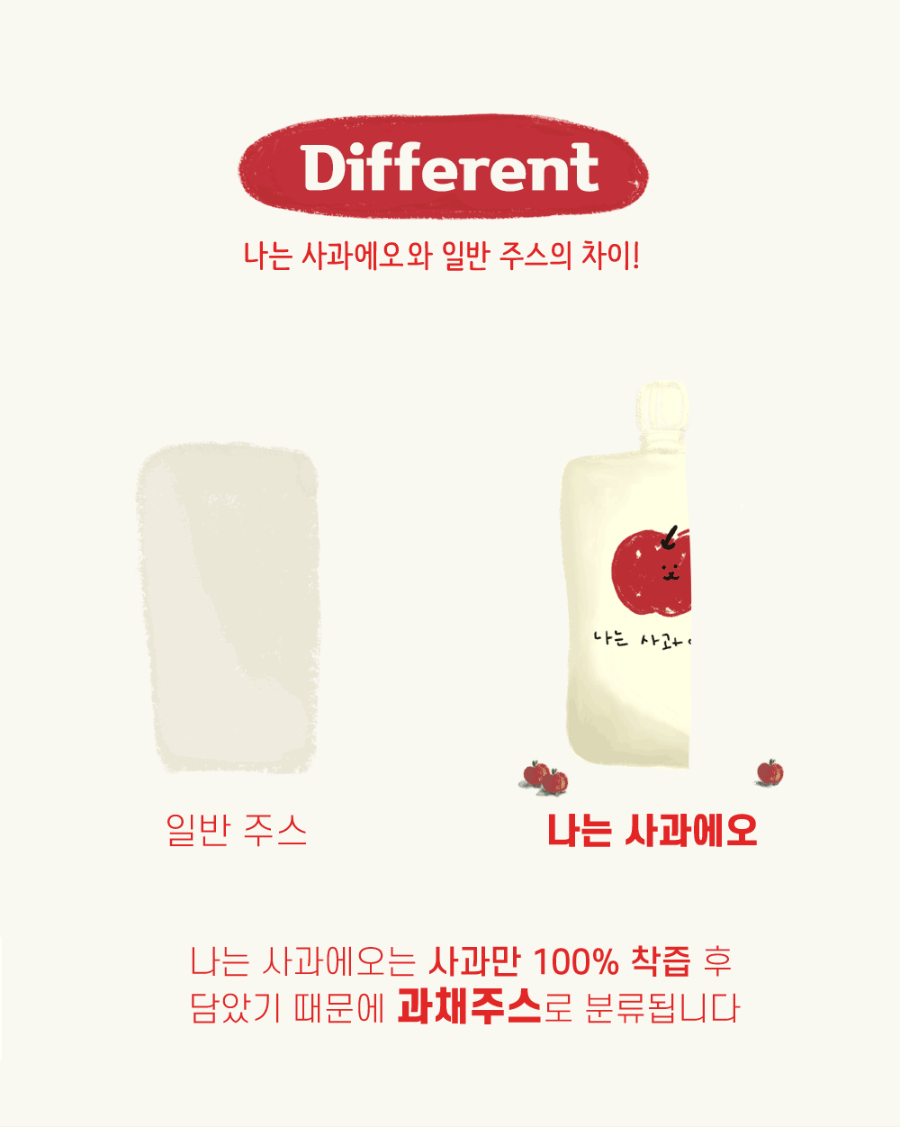 나는 사과에오 2BOX 사과즙 120ml 60포[원산지:국산(경상북도 안동시)] - 감도 깊은 취향 셀렉트샵 29CM