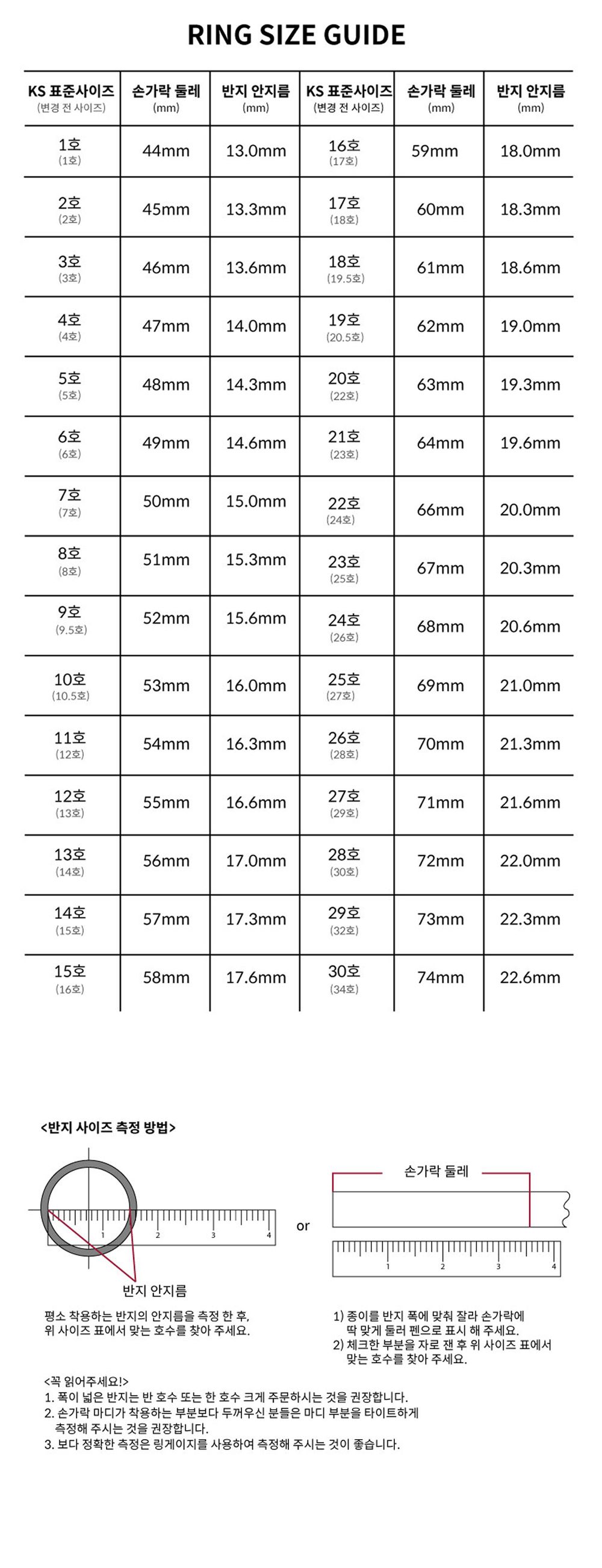 Planet Silver Ring (Flat)_matte - 감도 깊은 취향 셀렉트샵 29CM