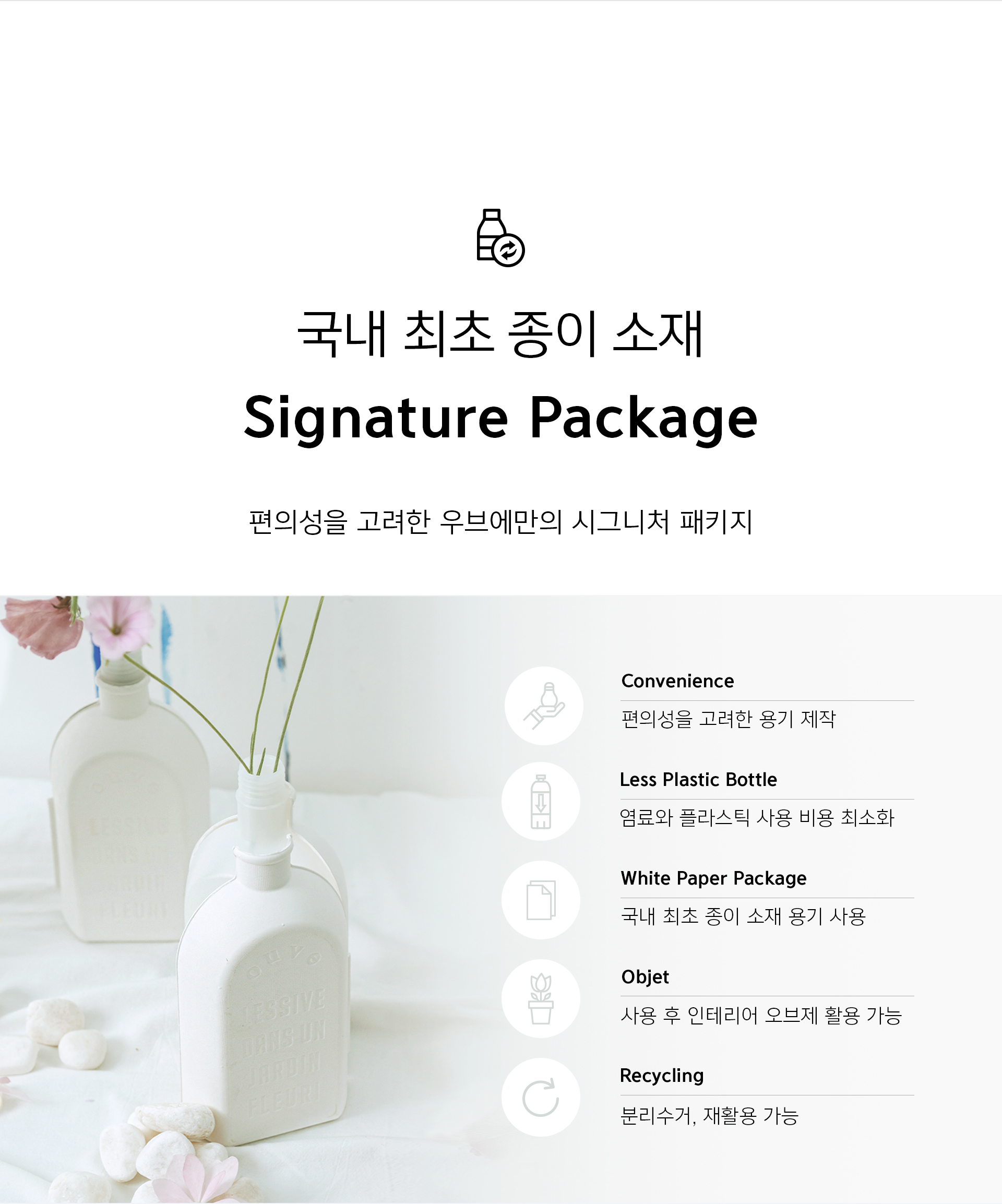 소피제라늄 퍼퓸 런드리 기프트 세트 (500ml x 2EA) - 감도 깊은 취향 셀렉트샵 29CM