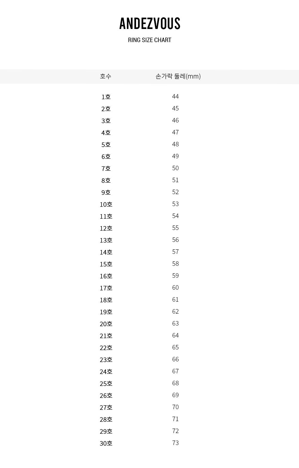 CLASSIC BOLD RING - 감도 깊은 취향 셀렉트샵 29CM