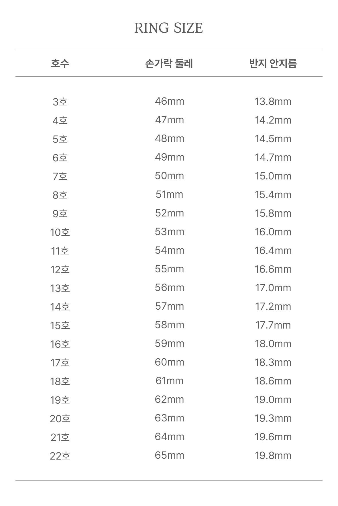 Bold ribbon ring - 감도 깊은 취향 셀렉트샵 29CM