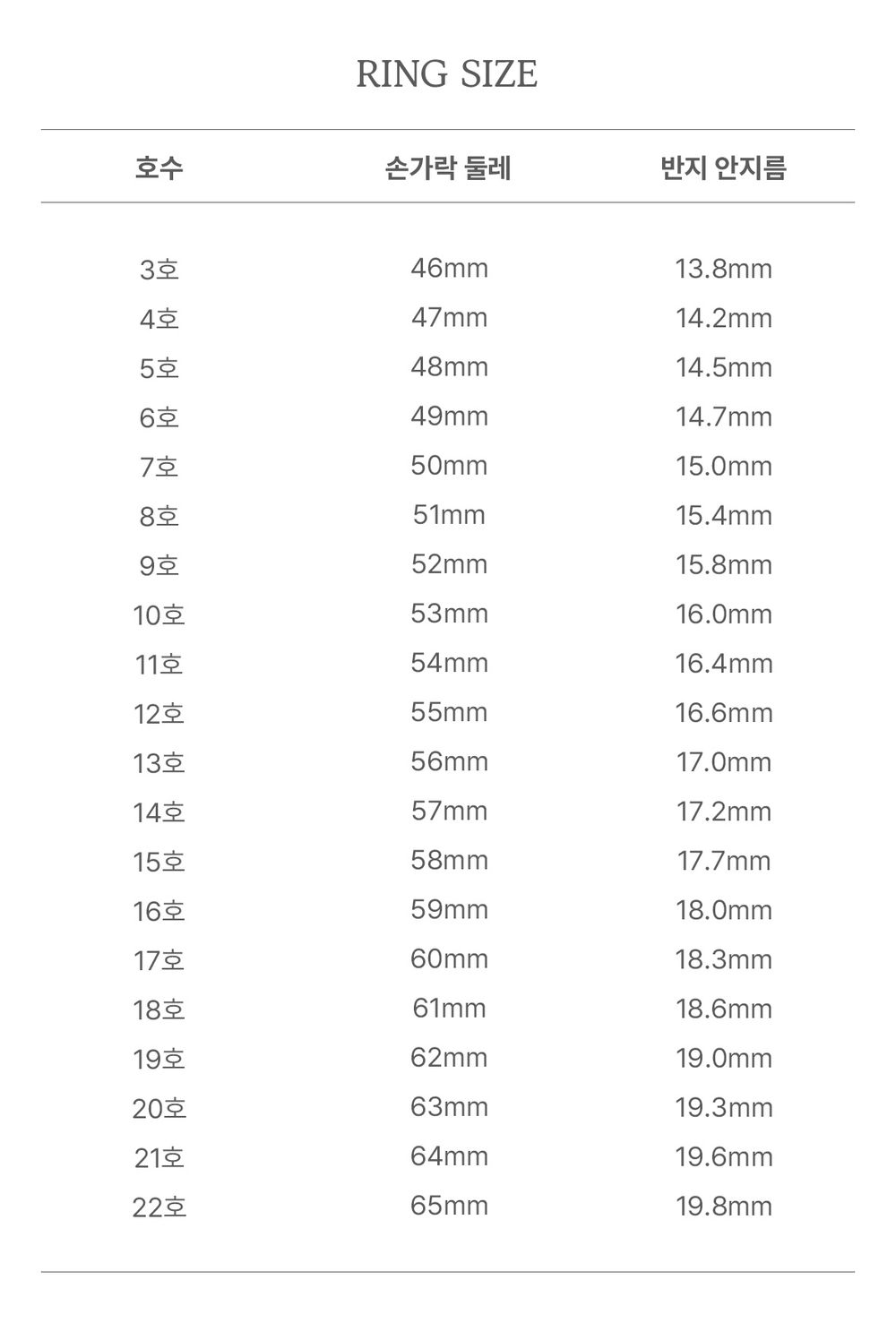 silver925 mood ring - 감도 깊은 취향 셀렉트샵 29CM