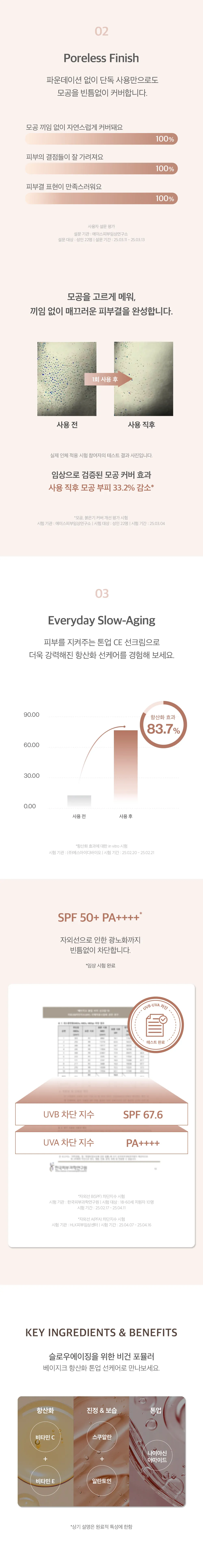 톤업 CE 선크림 40ml - 감도 깊은 취향 셀렉트샵 29CM