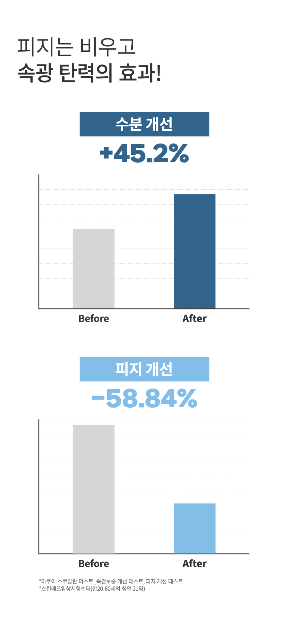 [더블 SET] 에스네이처 아쿠아 스쿠알란 미스트 100ml - 감도 깊은 취향 셀렉트샵 29CM