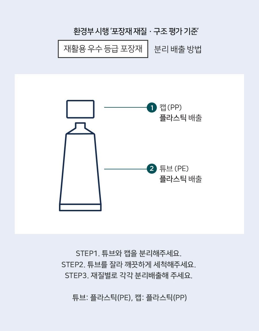 (X)로즈마리 스칼프 스케일링 샴푸 180ml - 감도 깊은 취향 셀렉트샵 29CM