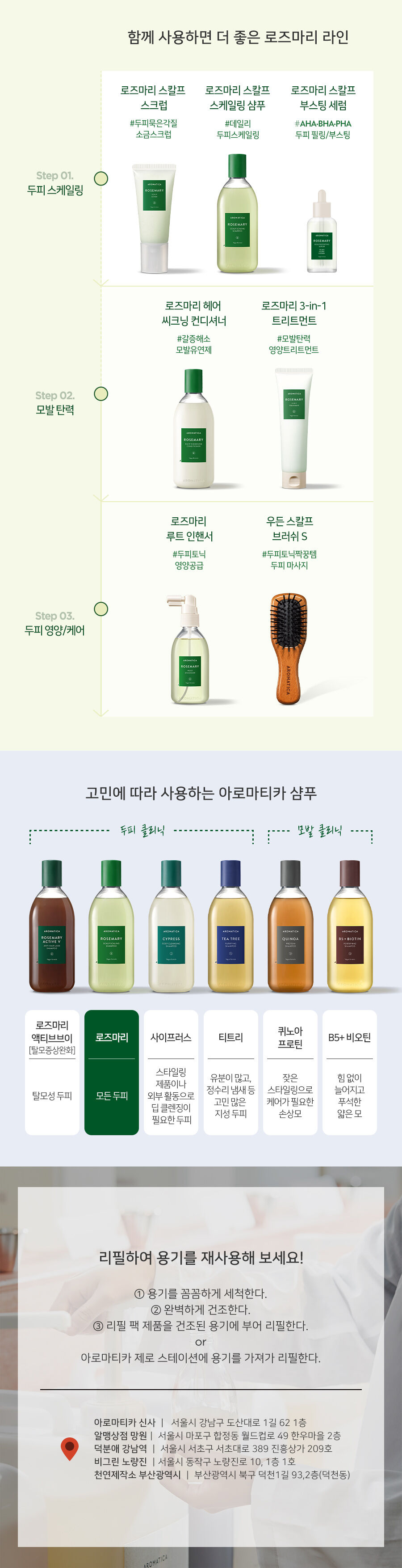 (X)로즈마리 스칼프 스케일링 샴푸 180ml - 감도 깊은 취향 셀렉트샵 29CM
