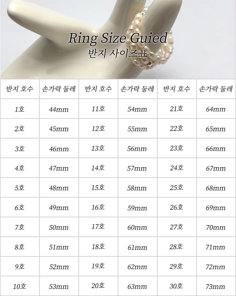 [925 Silver] Thin Pearl Ring - 감도 깊은 취향 셀렉트샵 29CM