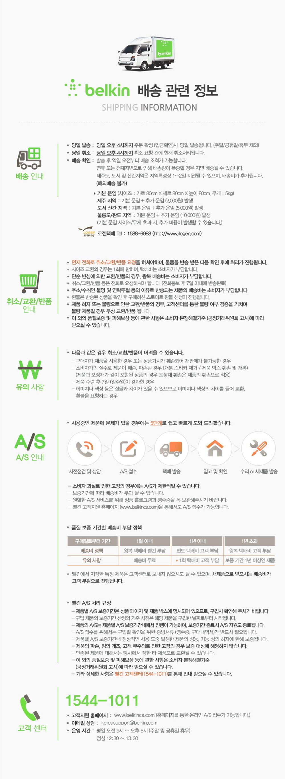 벨킨 4K 60Hz UltraHD HDMI 케이블 AV10168bt2M-BLK - 감도 깊은 취향 셀렉트샵 29CM