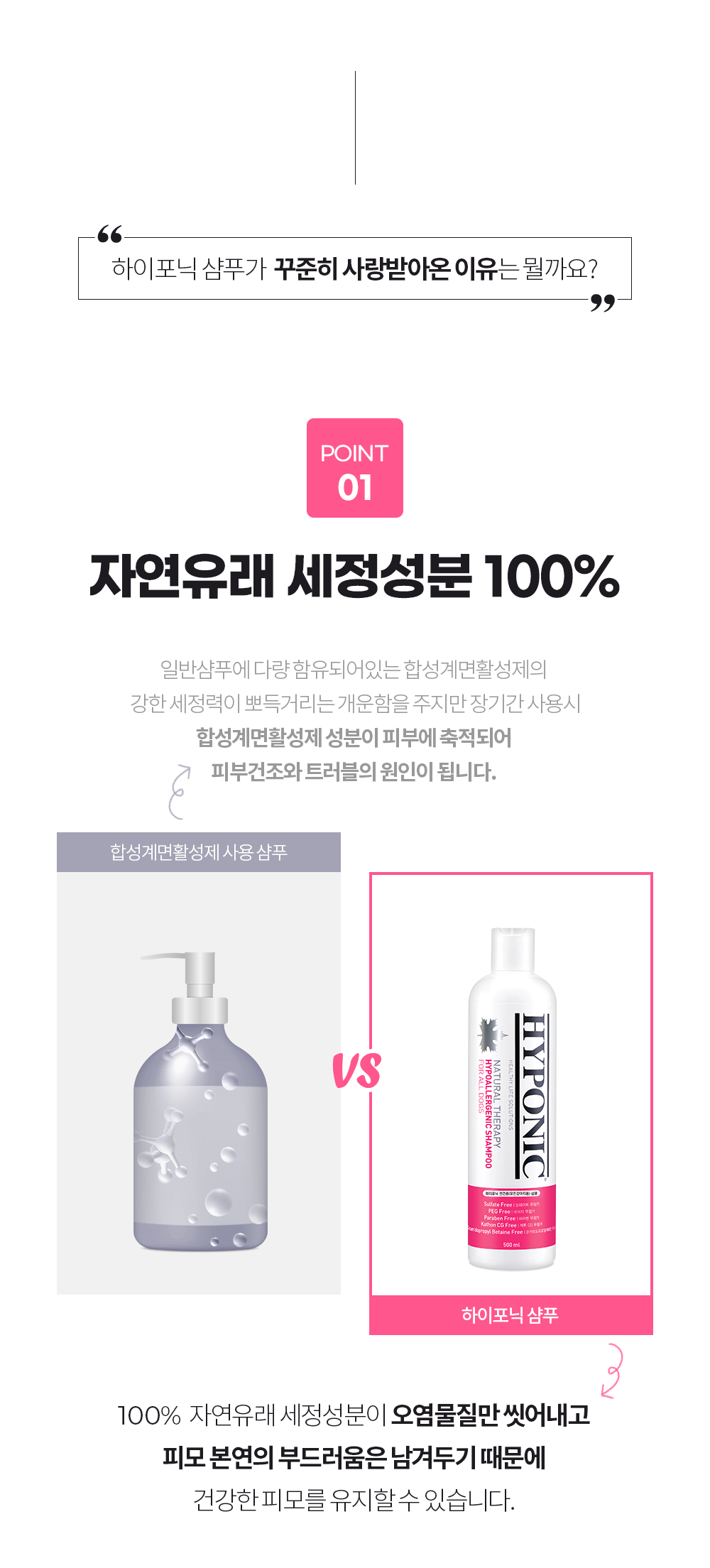 하이포닉 저자극 모든 강아지 샴푸 500ml - 감도 깊은 취향 셀렉트샵 29CM