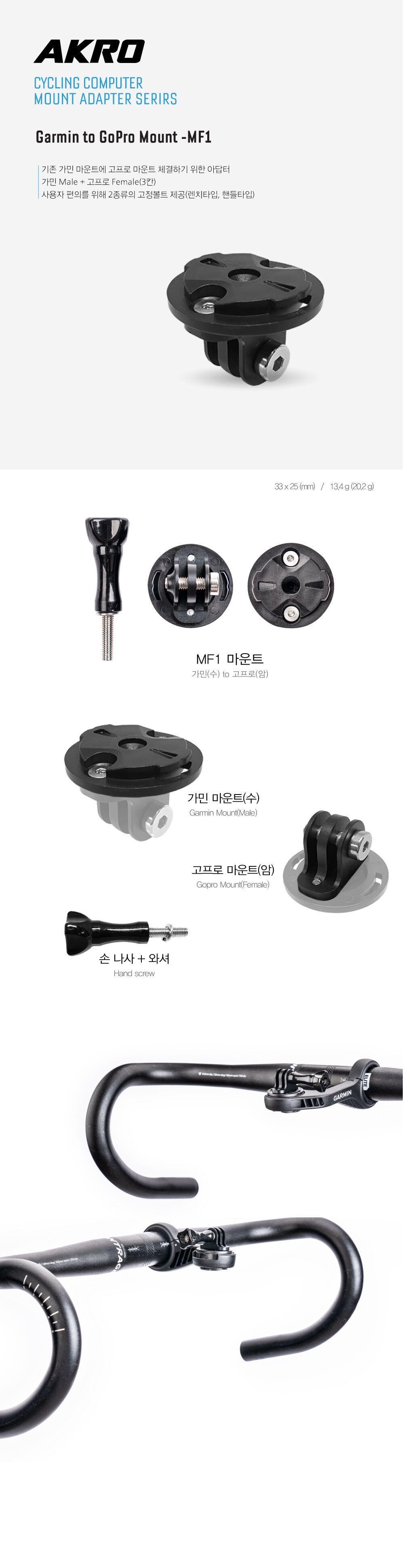 [akro] GARMIN-GOPRO MOUNT / MF1 - 감도 깊은 취향 셀렉트샵 29CM