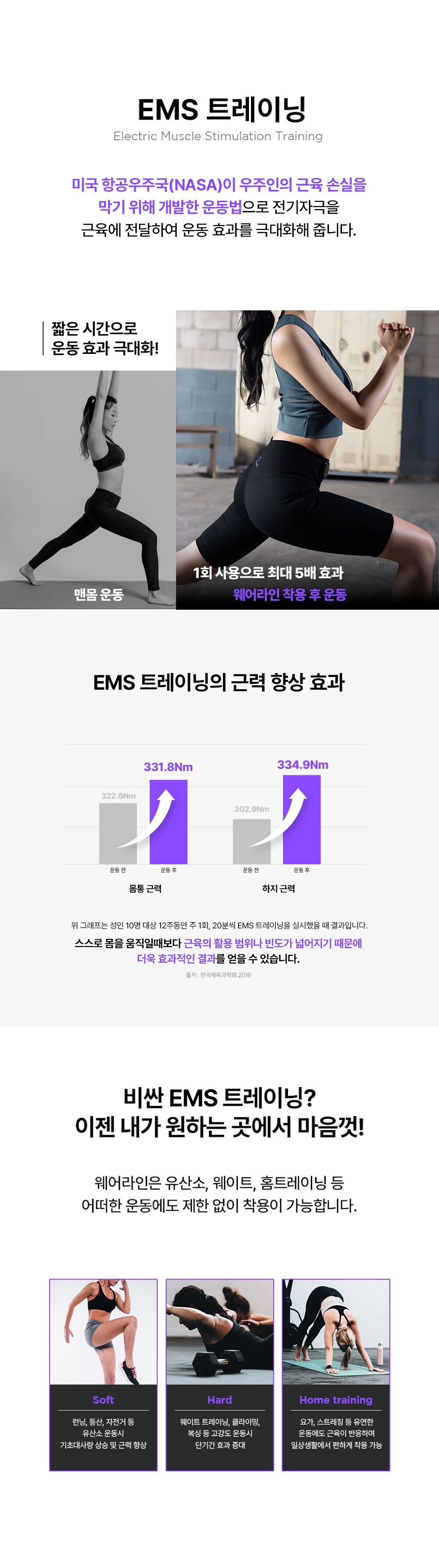 웨어라인 EMS 트레이닝 5부 레깅스 홈트 필라테스복 요가복 - 감도 깊은 취향 셀렉트샵 29CM