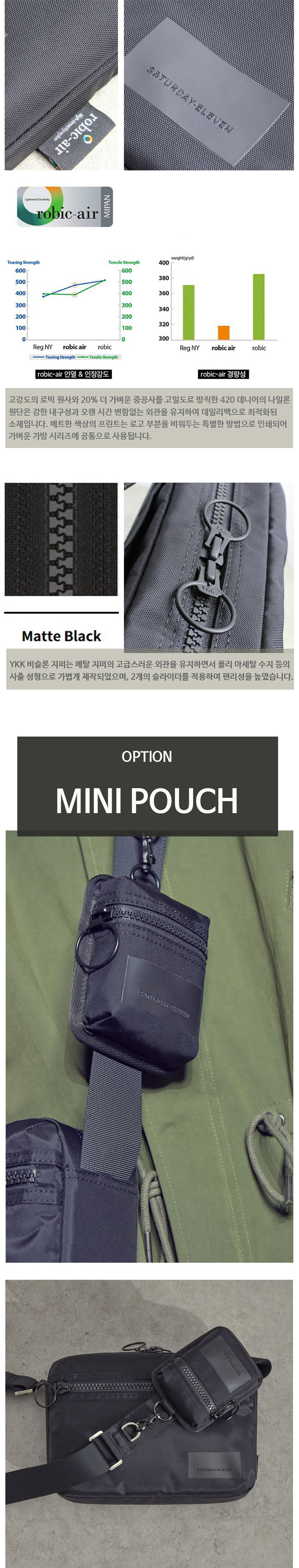 [SATURDAY-ELEVEN] ROBIC AIR CROSS BODY BAG BLACK - 감도 깊은 취향 셀렉트샵 29CM