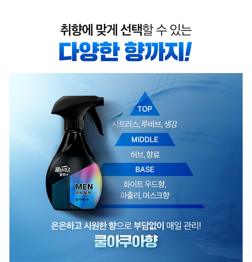 페브리즈 포맨 섬유탈취제 370ml 2개 - 감도 깊은 취향 셀렉트샵 29CM