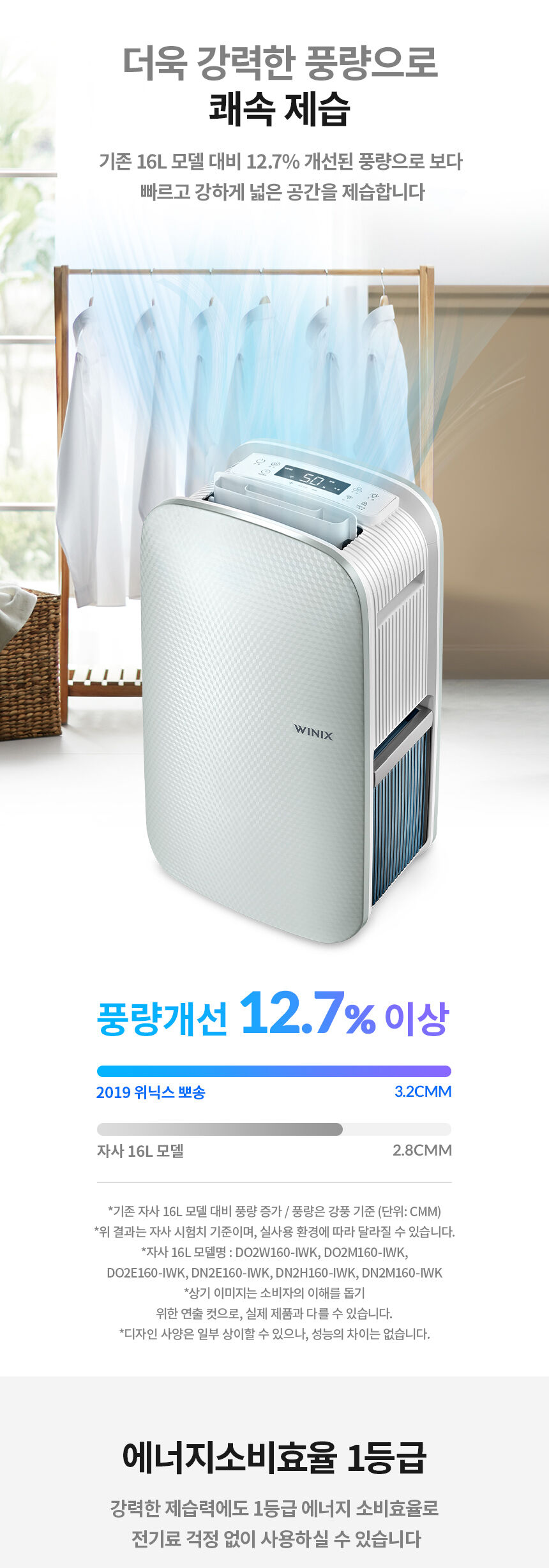 [공식인증점] 2022년 신상품 인버터 위닉스 제습기 19L {DXJE193-LMK} 1등급 위닉스 뽀송 I - 감도 깊은 취향 셀렉트샵 29CM