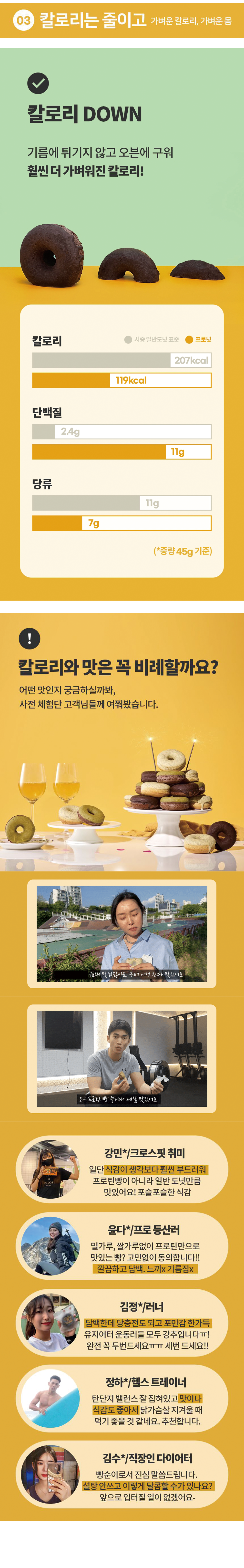 프로틴 도넛 6가지 맛 중 택1(45g x 6개입) - 감도 깊은 취향 셀렉트샵 29CM