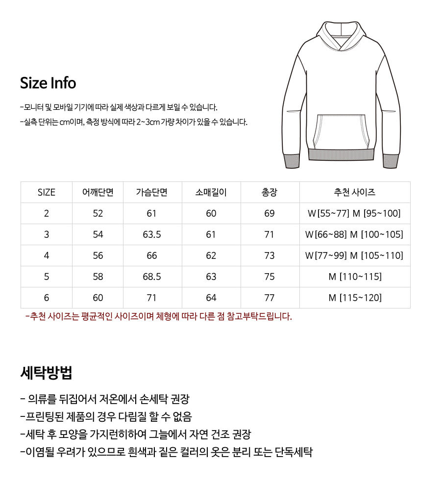 NTM HD-U.S. ARMY AIR FORCE HOODIE - 감도 깊은 취향 셀렉트샵 29CM