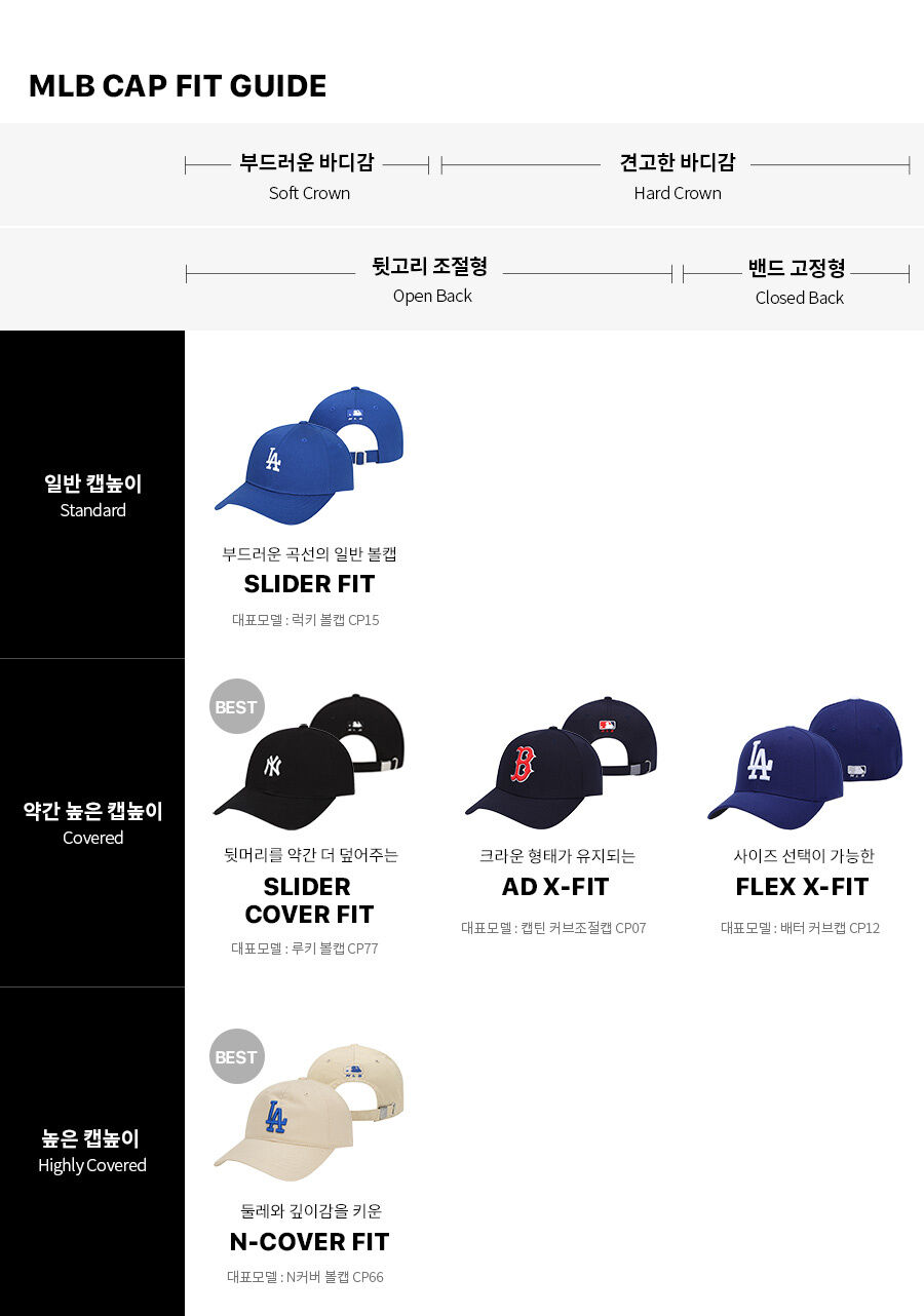 루키 언스트럭쳐 볼캡 NY (Ivory) - 감도 깊은 취향 셀렉트샵 29CM