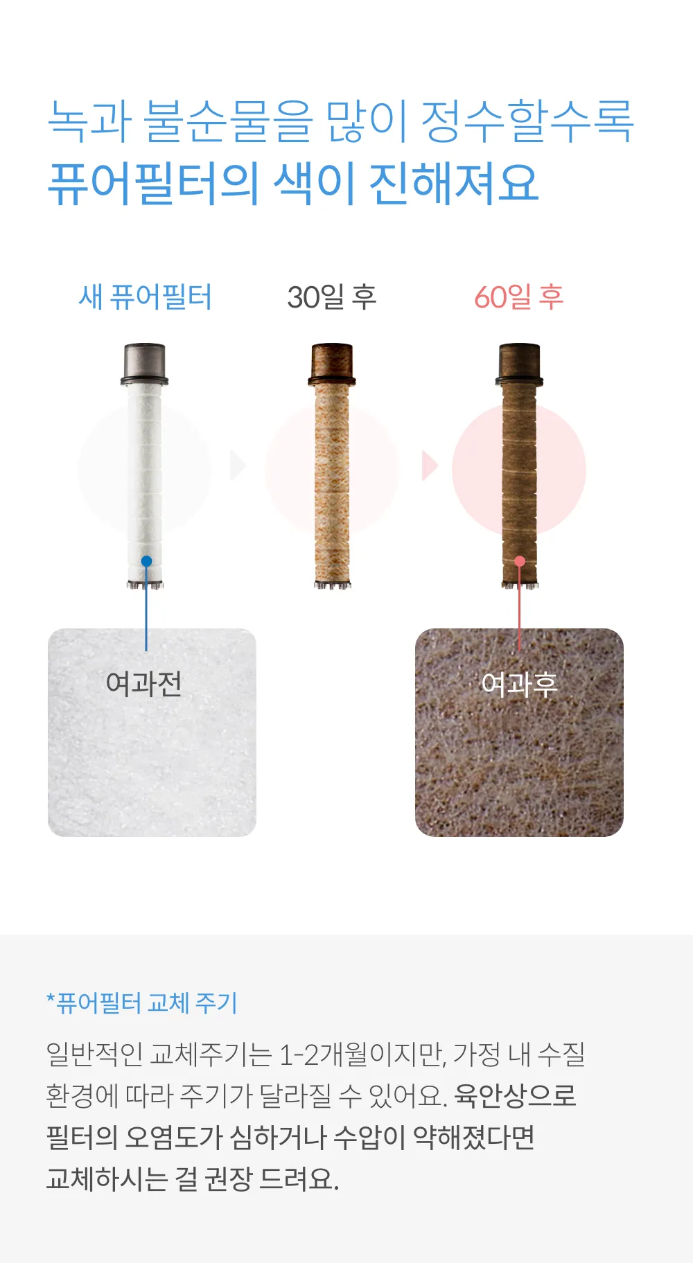 퓨어썸 샤워기 + 퓨어필터 1BOX + 튜브 샤워호스(1.5M/2.0M)(실버그레이/다크그레이) - 감도 깊은 취향 셀렉트샵 29CM