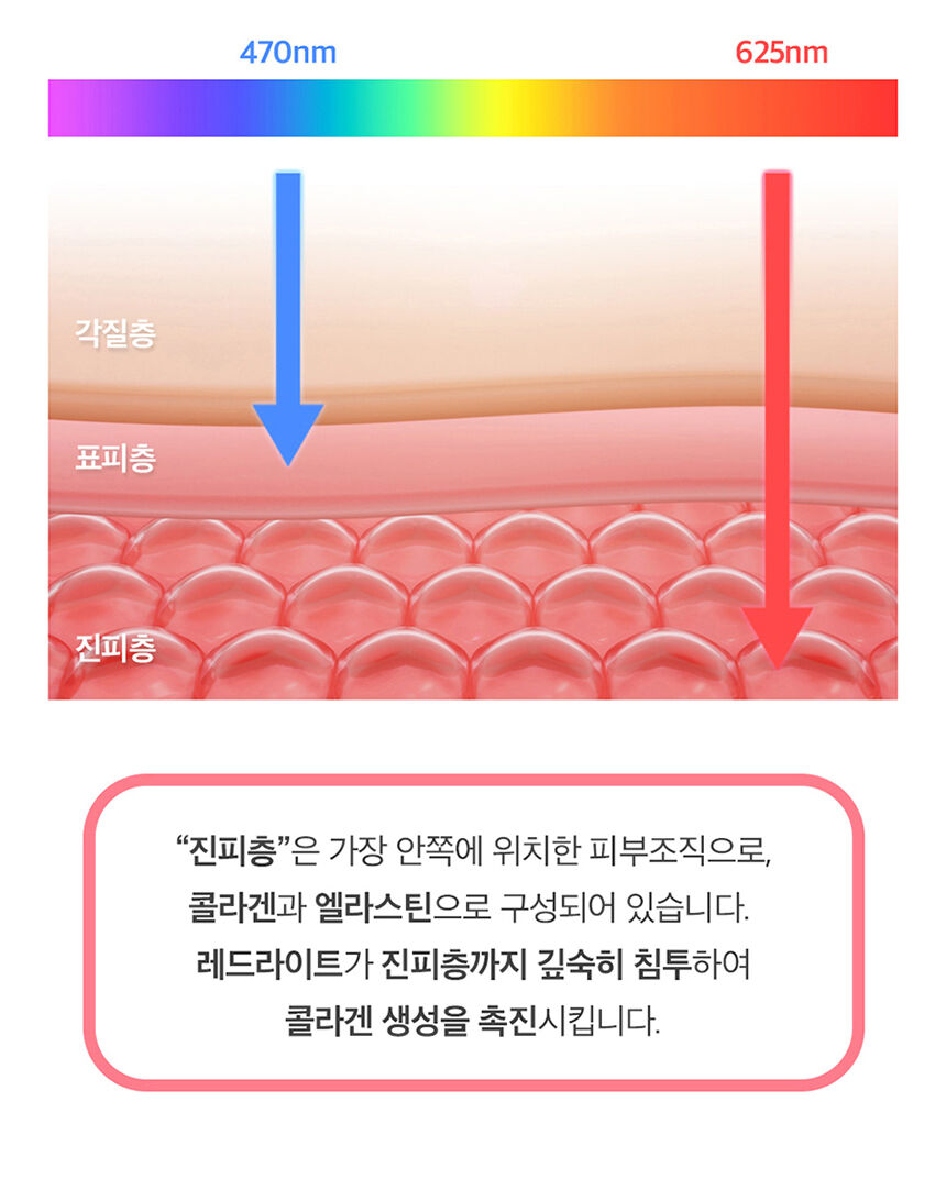 [오엘라] 브이라인 얼굴 붓기제거 마사지기 OB-VM01 - 감도 깊은 취향 셀렉트샵 29CM