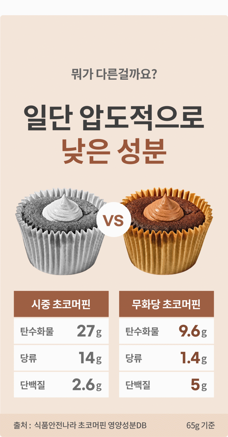 [무화당] 저당 디저트 초코크림머핀 1개 감도 깊은 취향 셀렉트샵 29cm