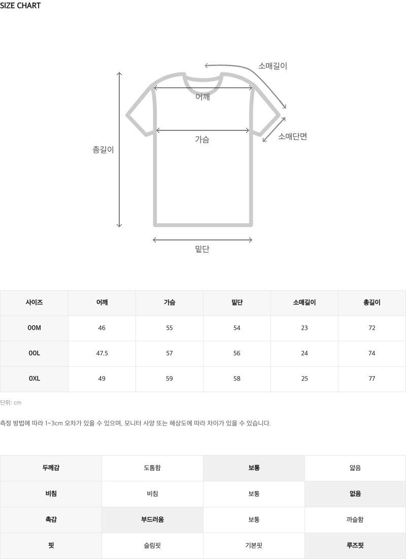 [Online Exclusive] [EU] Embroidery 스크립트 로고 코튼 반팔티셔츠 (NORMAL RED ...