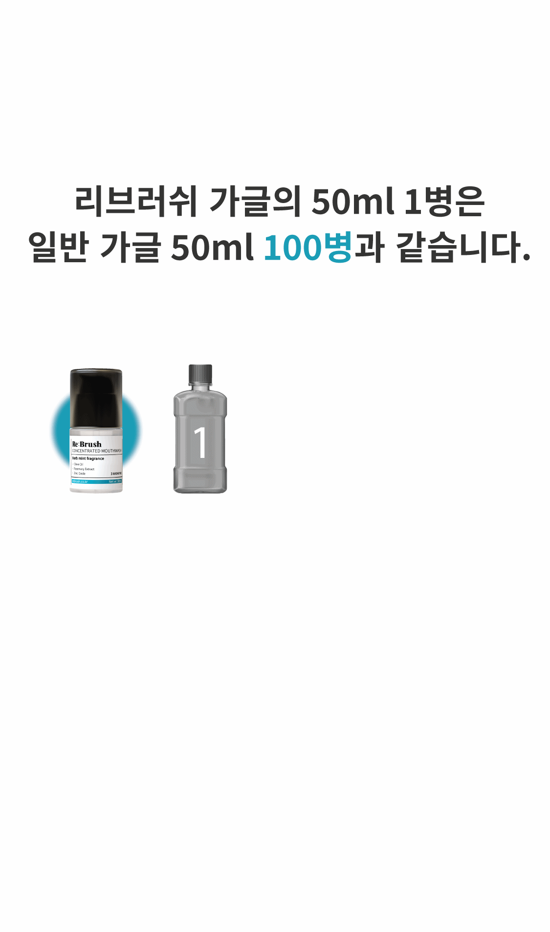 리브러쉬 100배 농축 가글액 50ml 2종 택1 - 감도 깊은 취향 셀렉트샵 29CM
