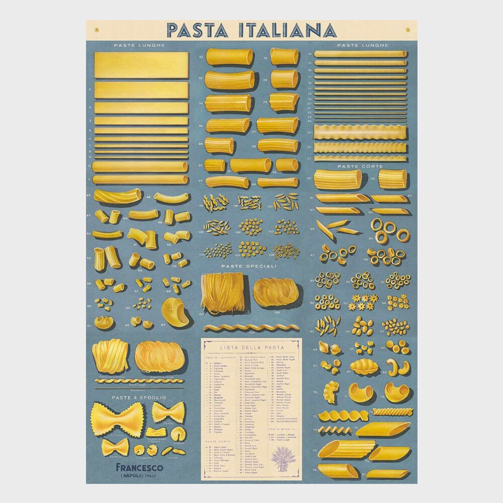 pasta poster - 감도 깊은 취향 셀렉트샵 29CM