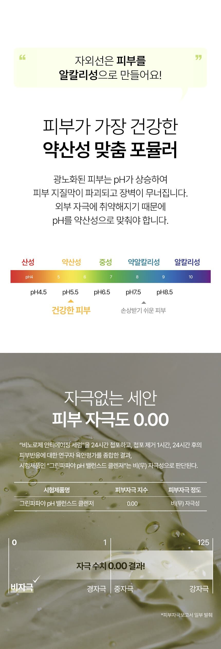 그린파파야 pH 밸런스드 클렌저 150ml - 감도 깊은 취향 셀렉트샵 29CM