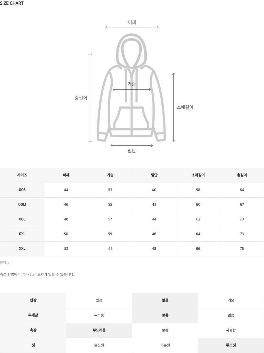 [ASIA][친환경] C로고 프렌치테리 풀집업 후디 (CORAL) CKTS3F721C2 - 감도 깊은 취향 셀렉트샵 29CM